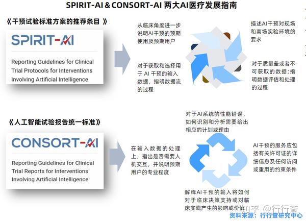 2021年中国人工智能行业研究报告 - 知乎
