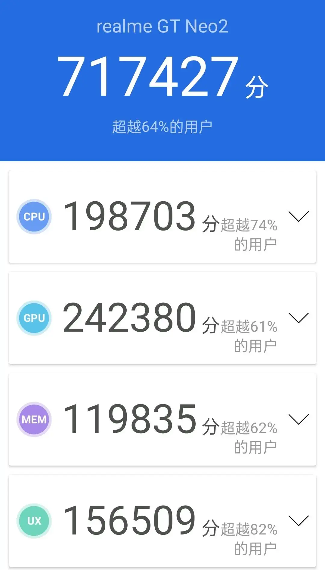 淦翻K40！真我GT neo 2使用简报 - 知乎
