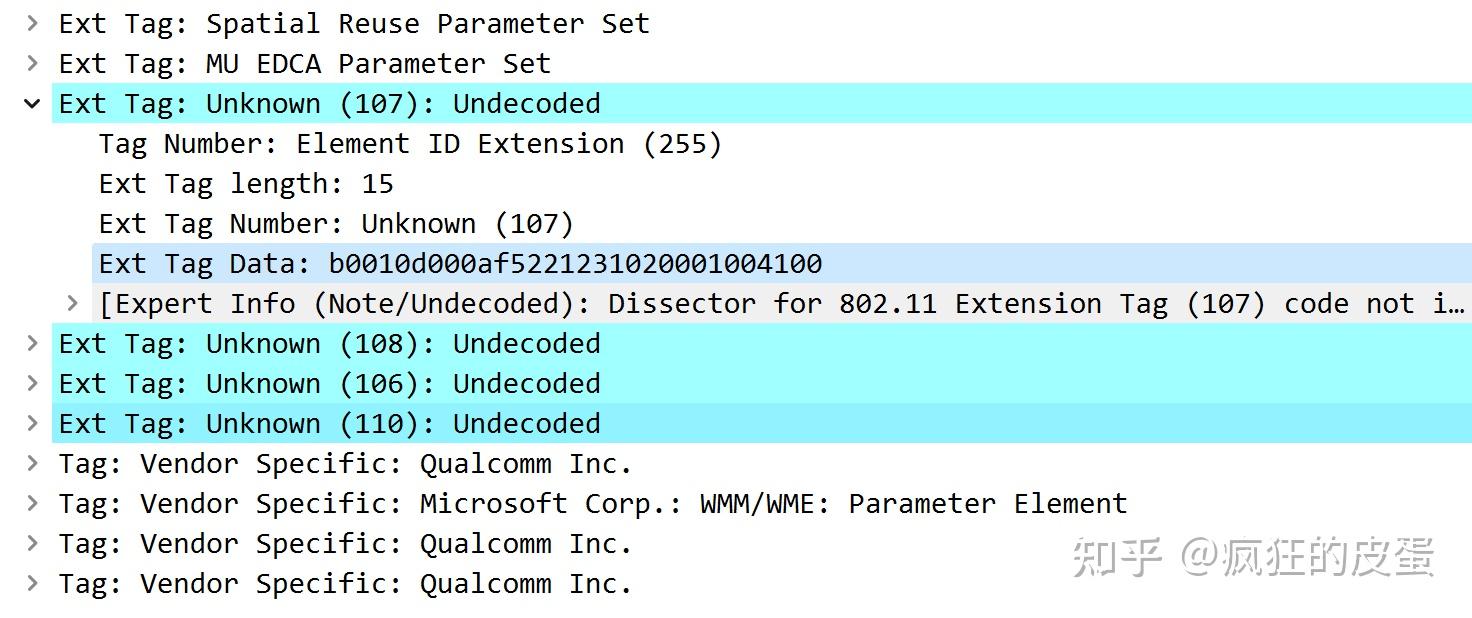 Multi-link Element - 知乎