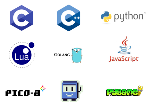 GameShell：一个能编程的开源模块化玩具掌机（主机） - 知乎