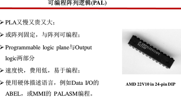 PLD || PLA || PAL || SPLD CPLD FPGA || LUA || 数电 - 知乎