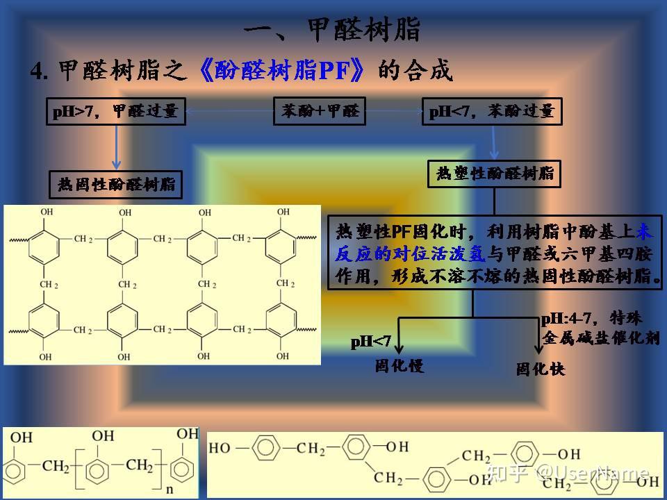 掌握邻苯二甲酸酯类增塑剂（DOP和DBP及中文全称）。 - 知乎