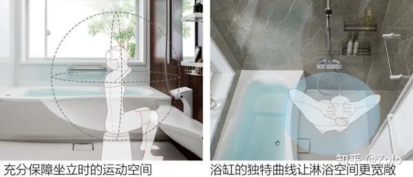 TOCLAS | Every系列整体浴室简介 愿与您相伴每一天 - 知乎