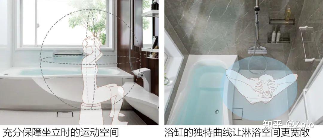 TOCLAS | Every系列整体浴室简介 愿与您相伴每一天 - 知乎