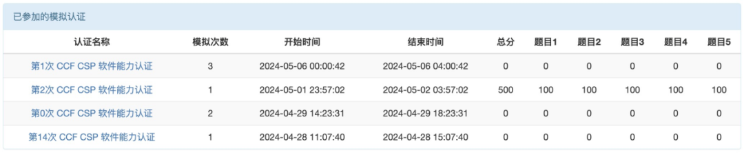 CCF CSP认证考试新模拟系统开放 | CSP39 - 知乎
