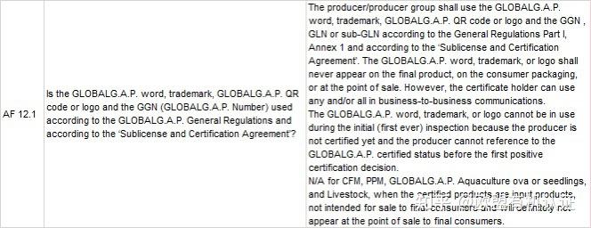 做了GLOBALG.A.P的企业可以在产品外包装上使用图一的LOGO和文字标识吗 - 知乎