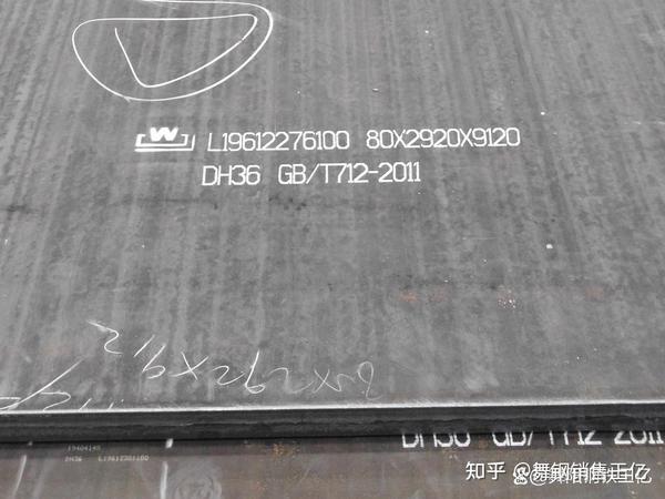 CCS-AH36、CCS-DH36船板成分、性能及用途 - 知乎