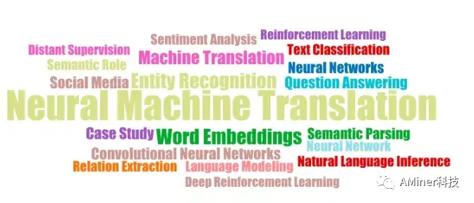 来，一起唠个EMNLP会议的嗑 - 知乎