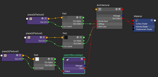 Utility Shaders - Bump Map、Bump Blender Shader - 知乎