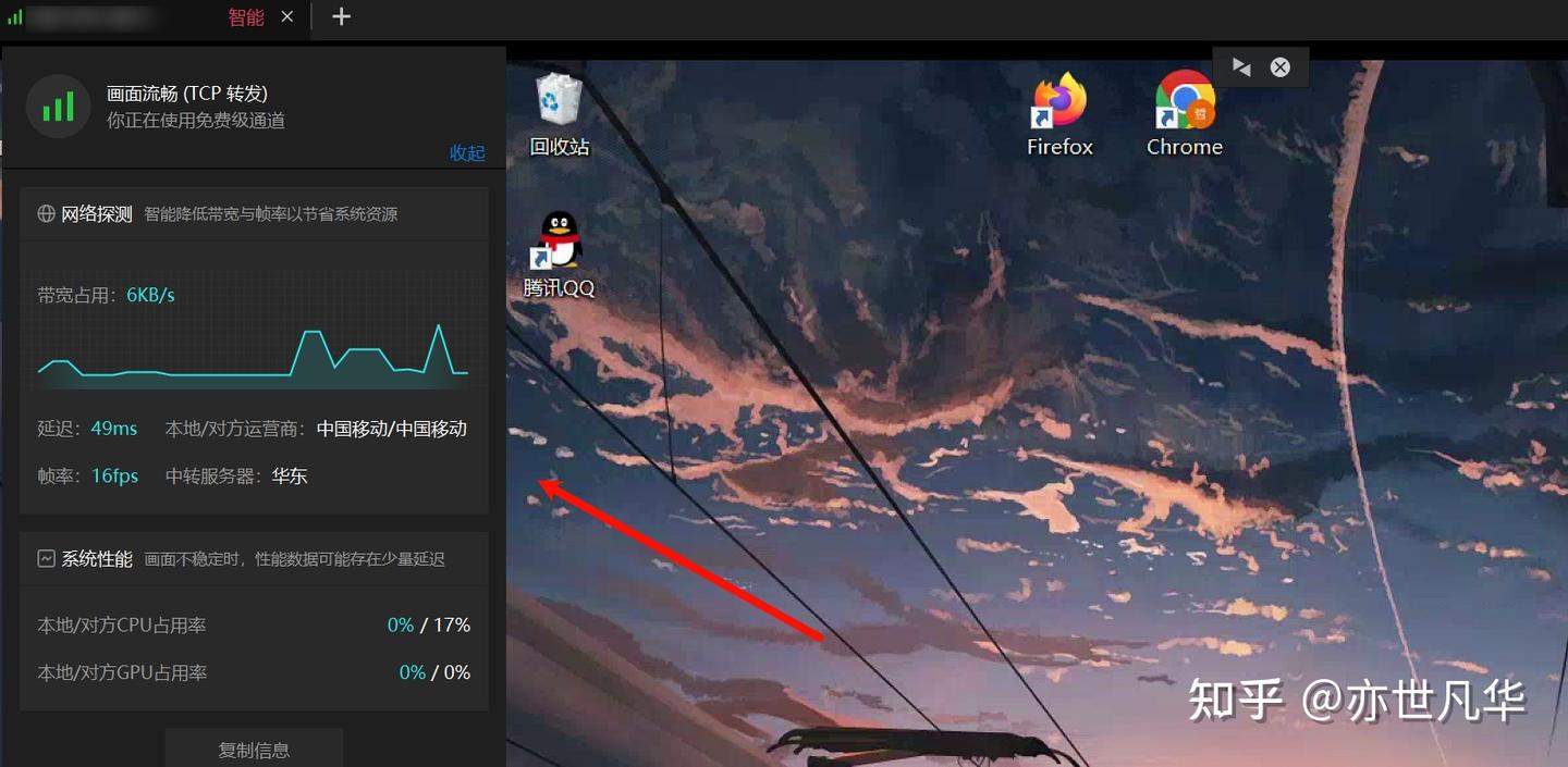 远程软件怎么选？ToDesk、向日葵、Parsecd、TeamViewer评测结果公布 - 知乎