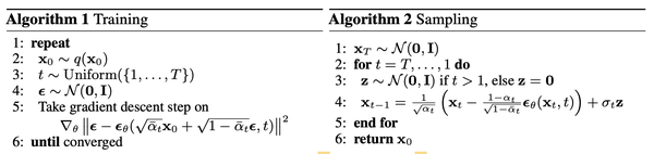 大一统视角理解扩散模型Understanding Diffusion Models: A Unified Perspective 阅读笔记 - 知乎