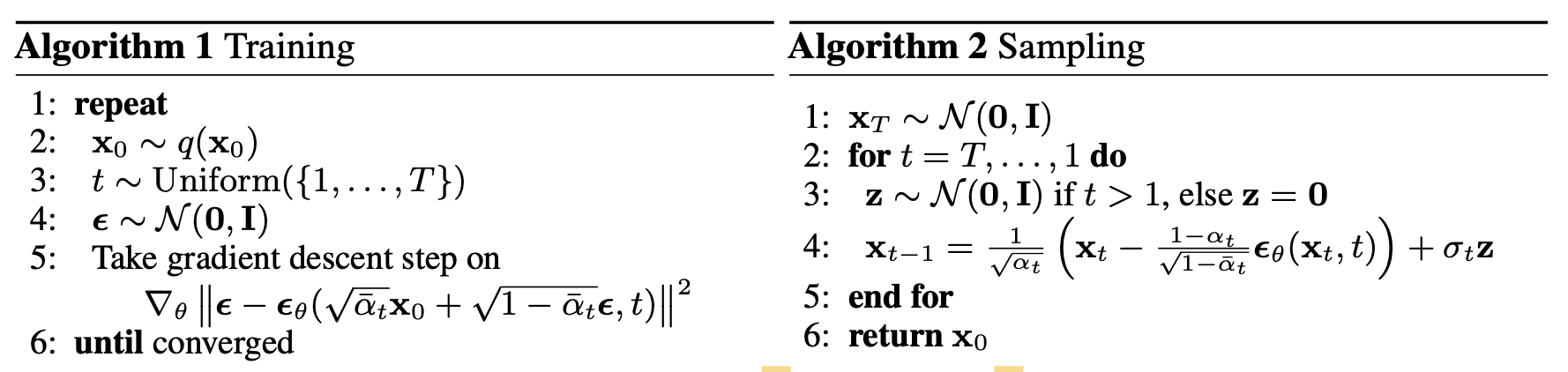 大一统视角理解扩散模型Understanding Diffusion Models: A Unified Perspective 阅读笔记 - 知乎