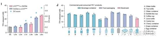 【文献解读】《Cell》重磅！！iMARS成为多酶体系结构设计的新工具 - 知乎