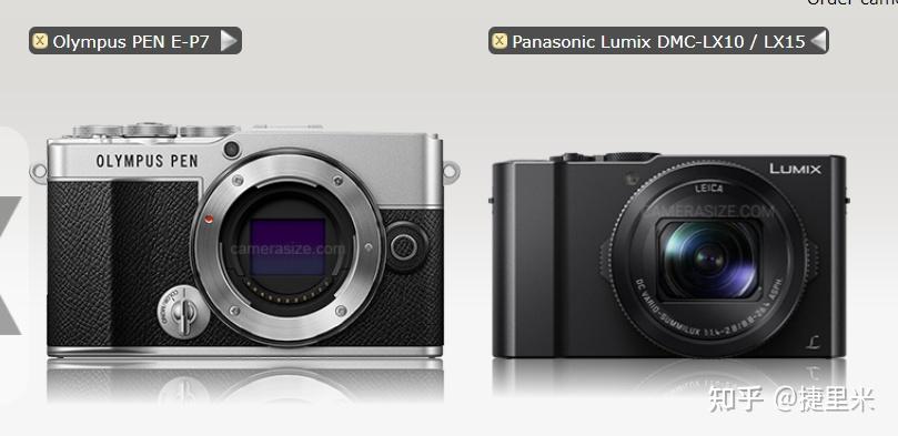 M43系统机身怎么选（2022） - 知乎