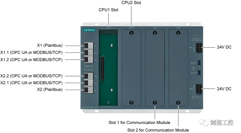 西门子新品：SIMATIC CN 4100 - 知乎