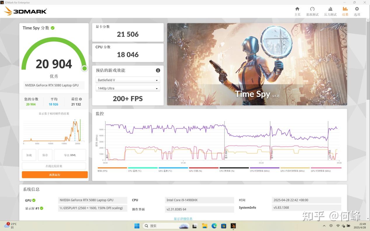 RTX 50系显卡性能拉满，七彩虹隐星G16 Pro上手实测！ - 知乎