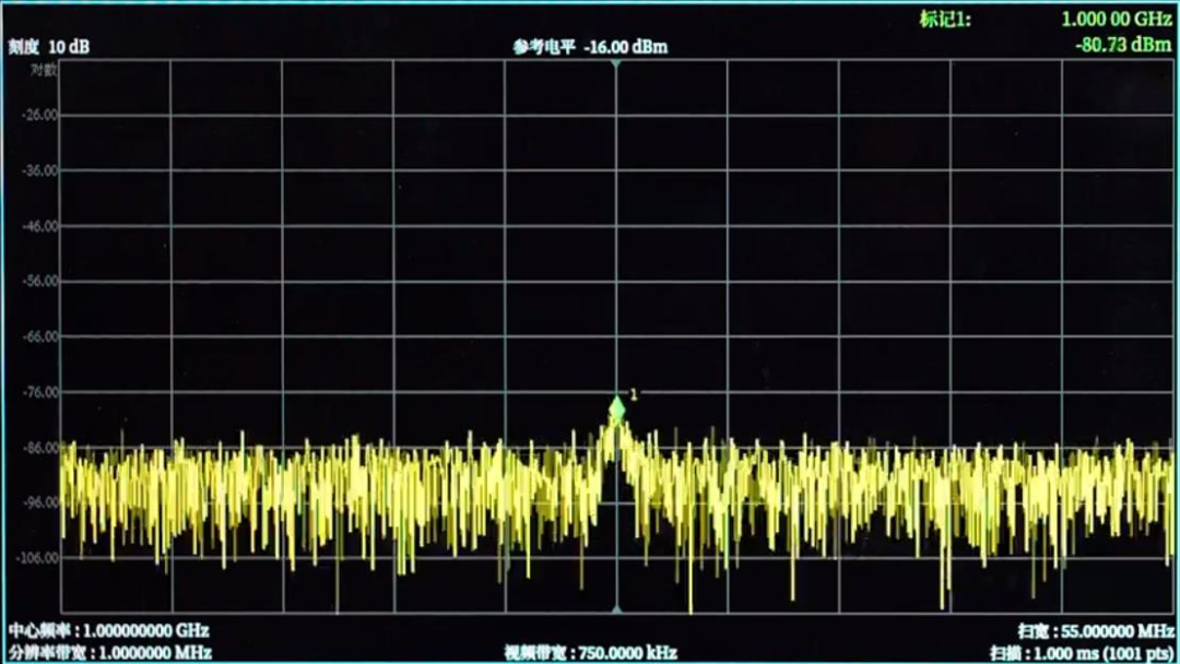 玖锦学堂 | RBW与VBW的区别 - 知乎