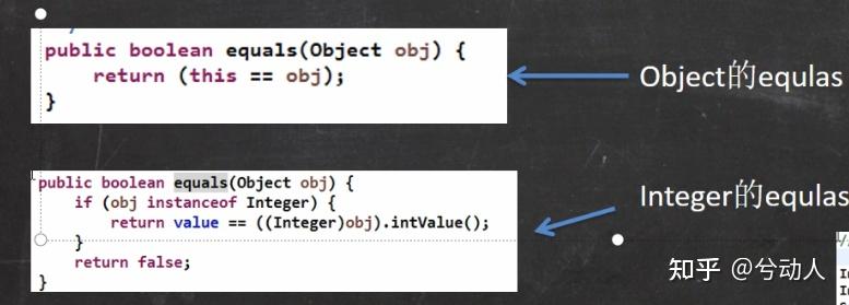 【Java】equals方法基本使用 - 知乎