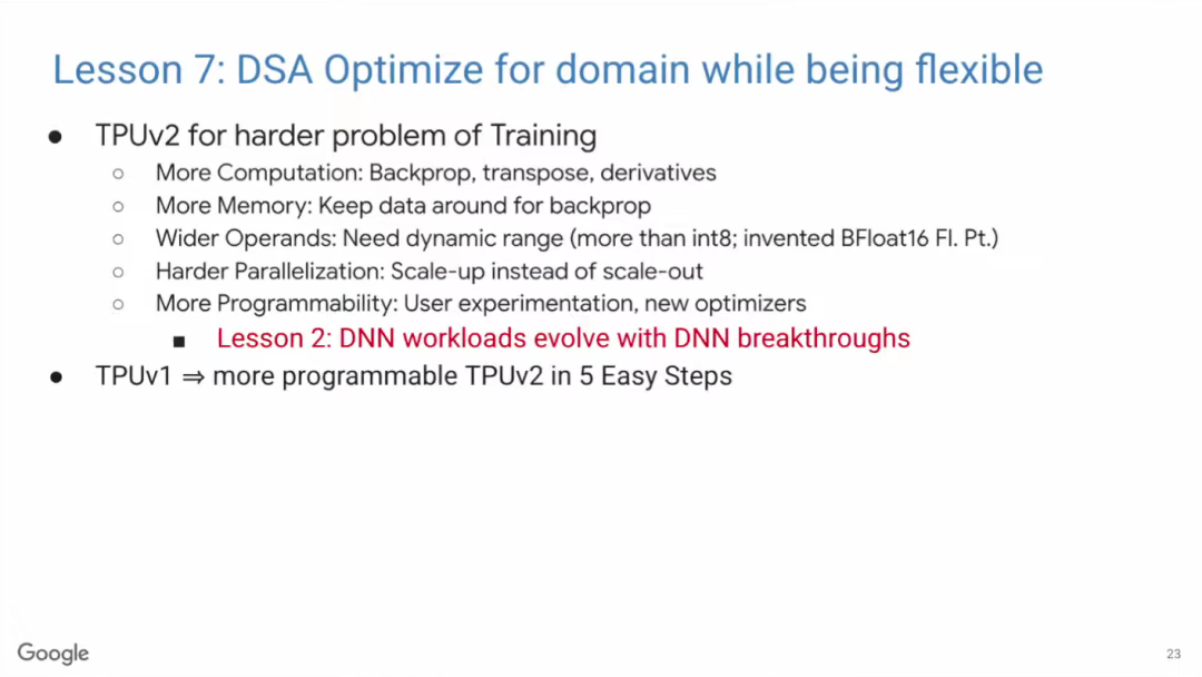 TPU演进十年：Google的十大经验教训 - 知乎