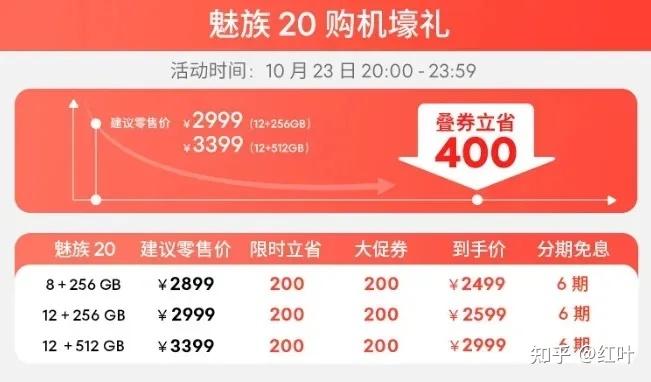 骁龙8Gen2手机推荐（最低2499元）