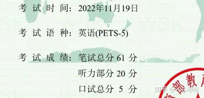 PETS5复盘和一周备考攻略（2022.11） - 知乎