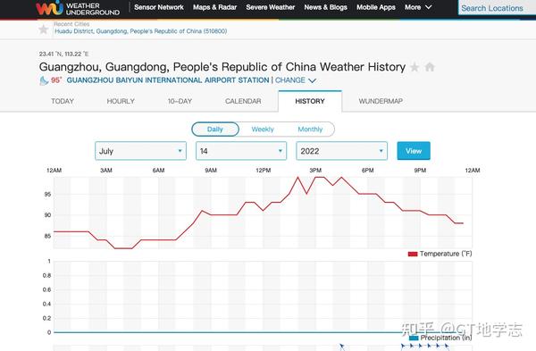 Wunderground 历史气象数据获取 - 知乎