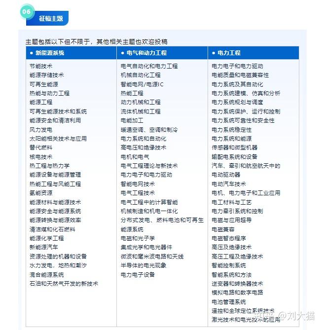 IDEA自动添加SVN 提交git或svn 返回上一页/下一页 - 知乎