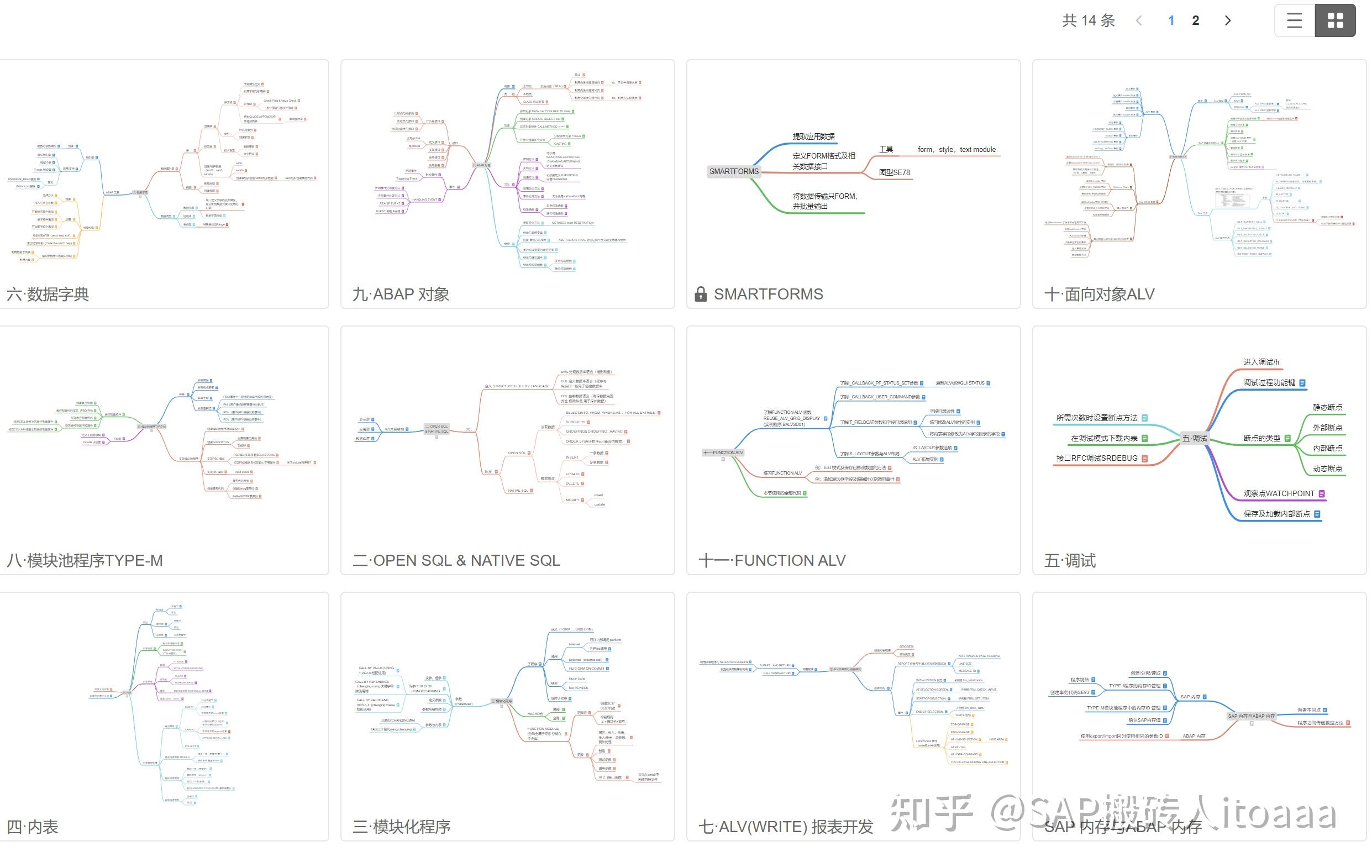 Sap Abap学习笔记整理 知乎