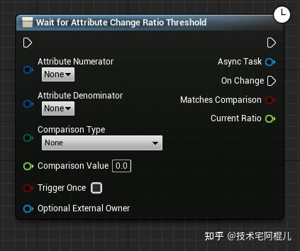 虚幻插件GAS分析10 所有AbilityTask原生类盘点 - 知乎