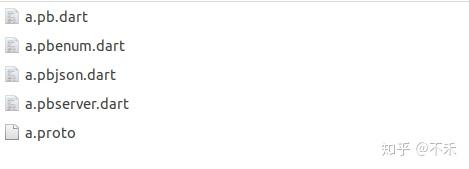Flutter中TCP通信——Protobuf安装和使用 - 知乎