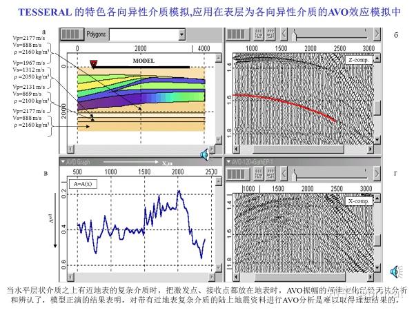 tesseral建模 - 知乎