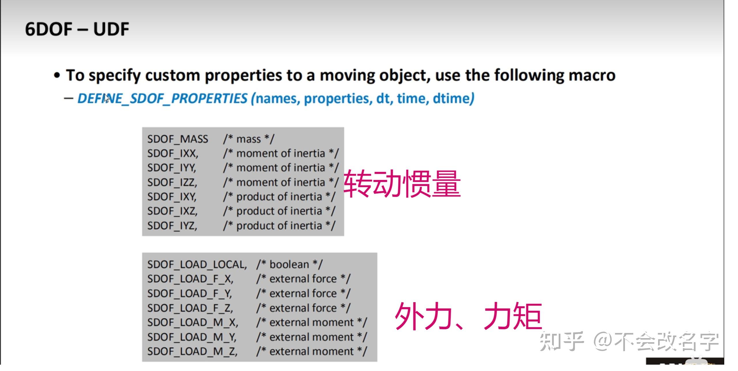 Fluent动网格（3）6DOF - 知乎