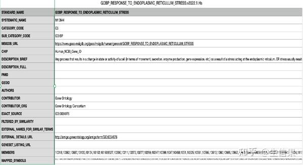 不会使用MSigDB数据库下载数据？快来看这里 - 知乎