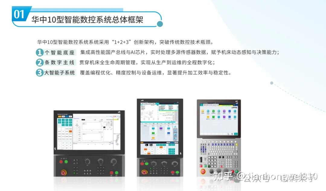 国产五轴数控系统：从HNC-848Di到华中10型智能数控系统 ，“生产一代、研发一代、预研一代”谈谈软硬件。 - 知乎