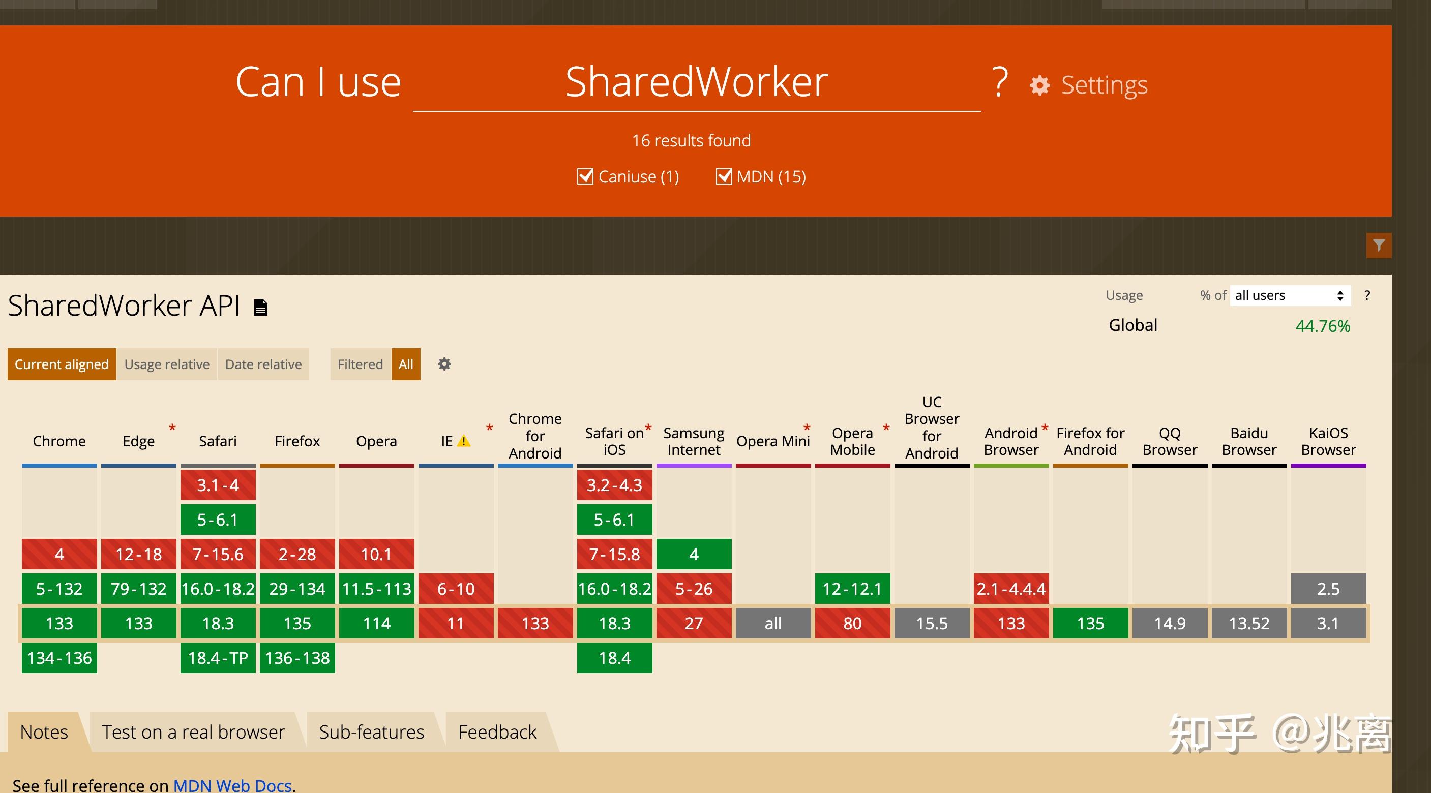 worker篇（1）-Shared worker - 知乎