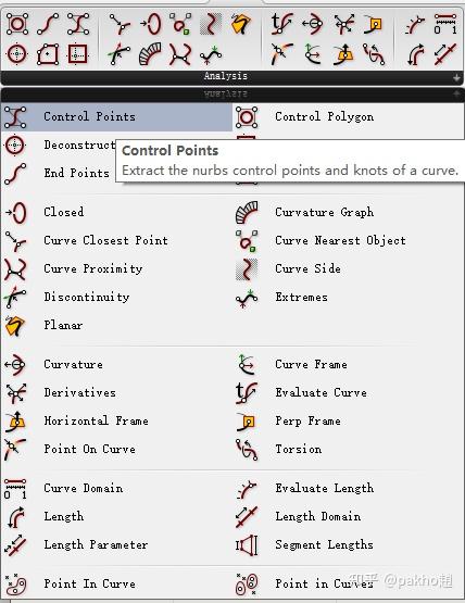 一个月熟知grasshopper中每一个命令的使用方法（跟着初学者从入门到精通）curve第一篇 - 知乎