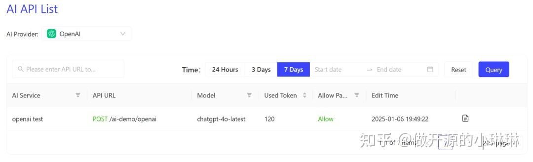 APIPark 新增 AI模型负载均衡，APIKey 资源池以及 AI Token 消耗统计等功能 - 知乎
