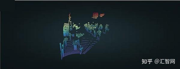 实战3D点云数据集制作【AI】 - 知乎