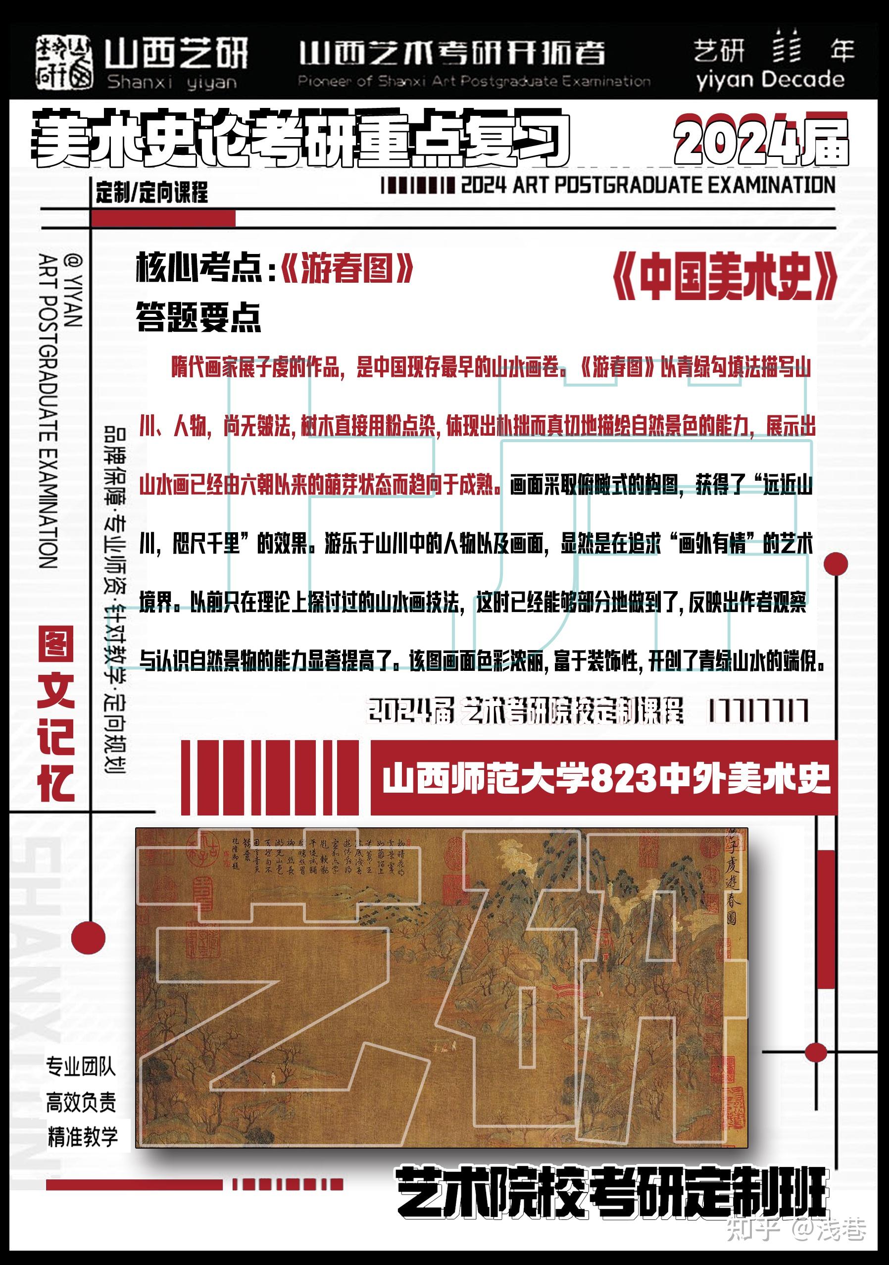 山西艺研史论考研 山西师范大学中国美术史 知识概要分享 知乎