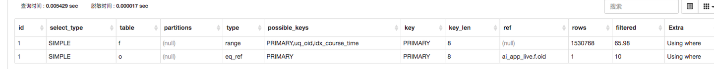 mysql调优： inner join order by Using temporary Using filesort 问题解决记录 - 知乎