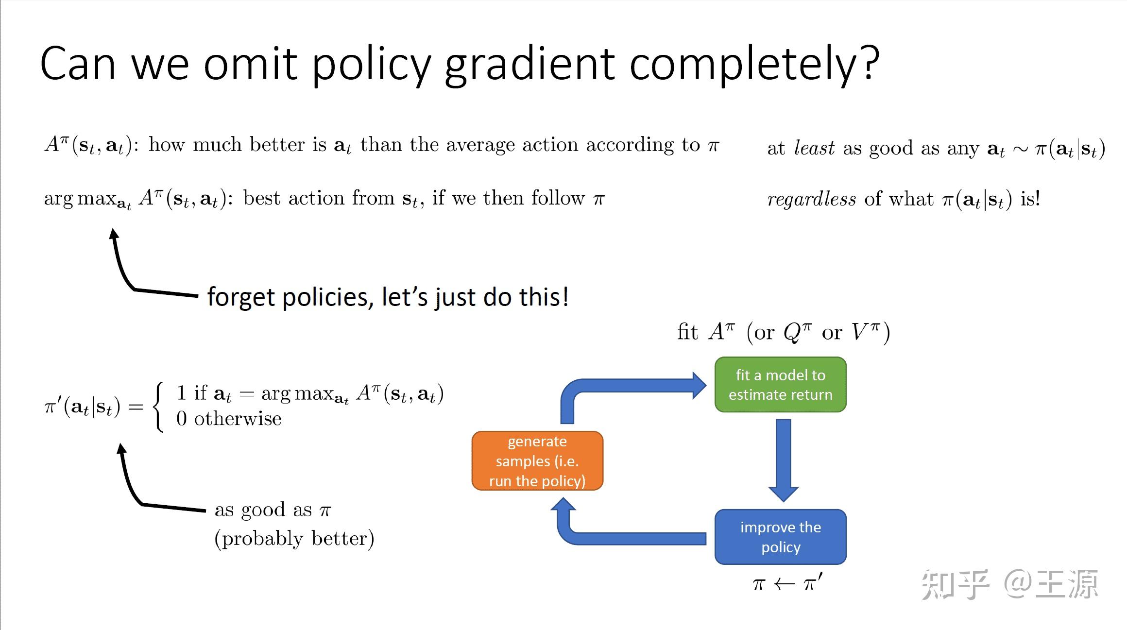 强化学习CS285笔记【五】价值函数计算(Value Function) - 知乎