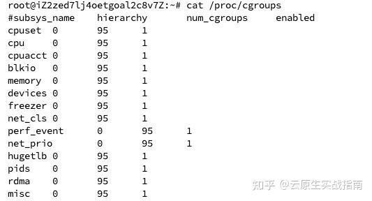 Docker实战03｜Cgroups - 知乎