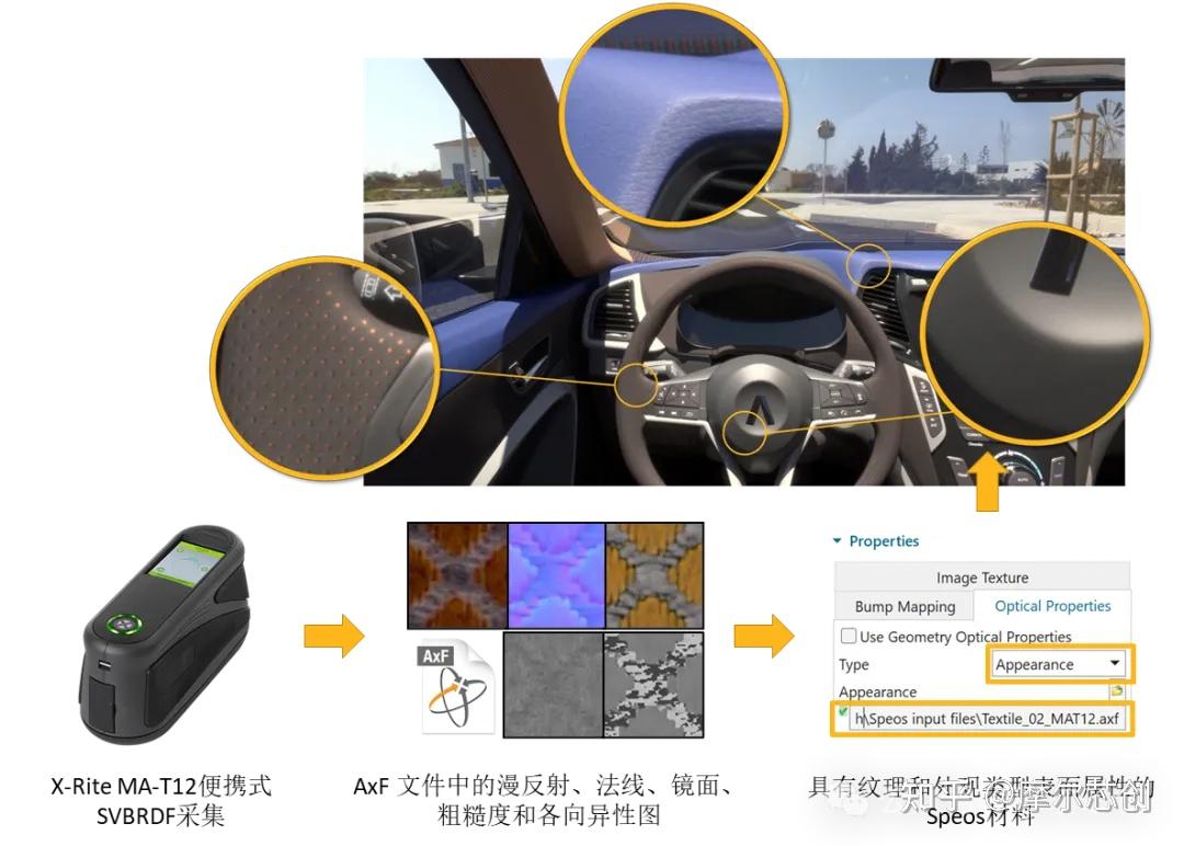 Ansys Speos 2025 R2新功能介绍 - 知乎