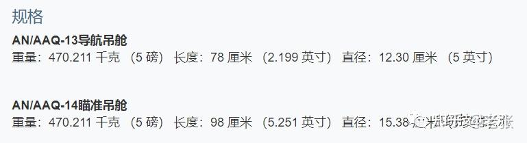 AN/AAQ-13 & AN/AAQ-14 LANTIRN导航和定位吊舱系统技术介绍 - 知乎