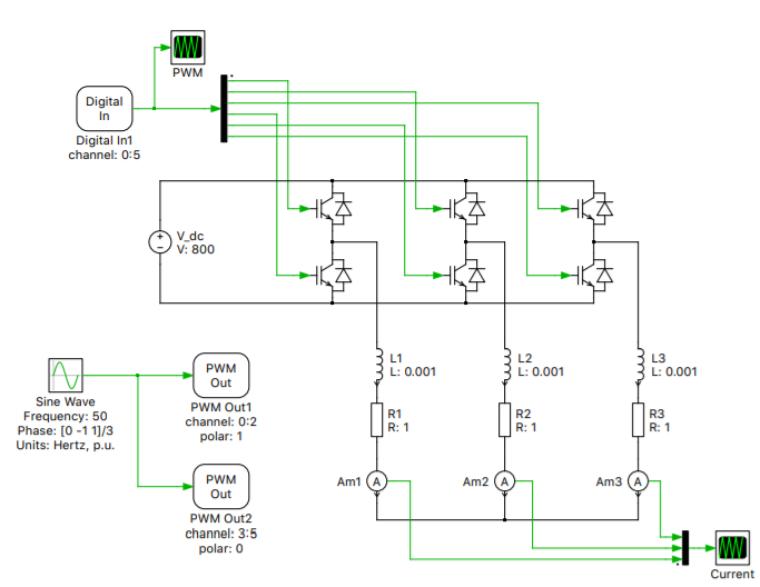 RT Box教程 202: 在RT Box上构建电压源逆变器（Building a Voltage Source Inverter on the RT Box） - 知乎