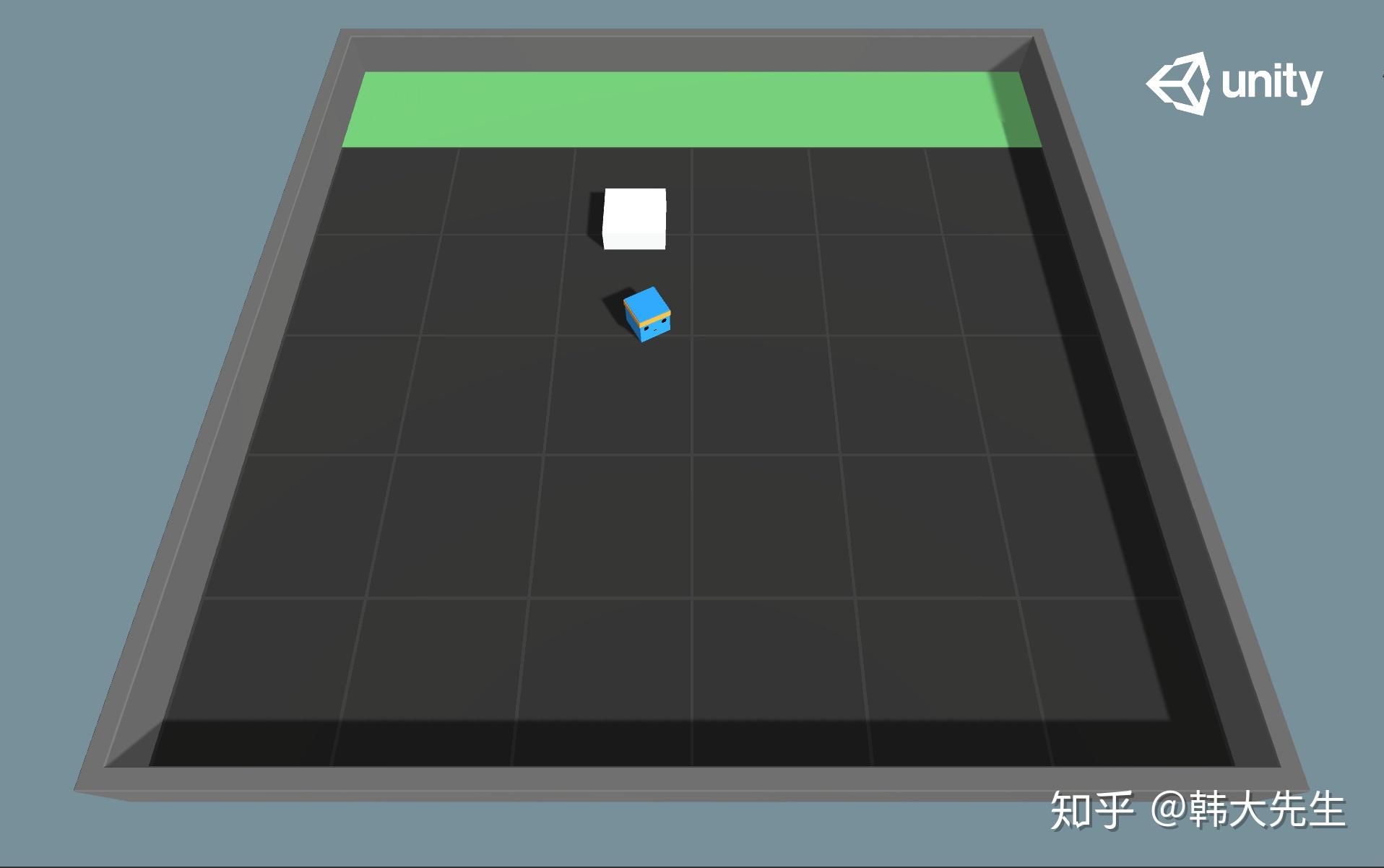 Unity ML-Agents Toolkit - 知乎