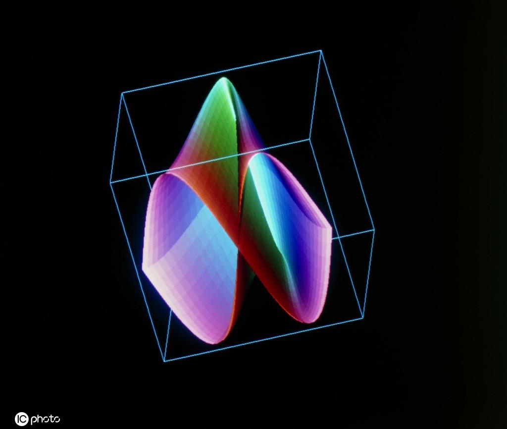 Python 三维姿态估计+Unity3d 实现 3D 虚拟现实交互游戏 - 知乎