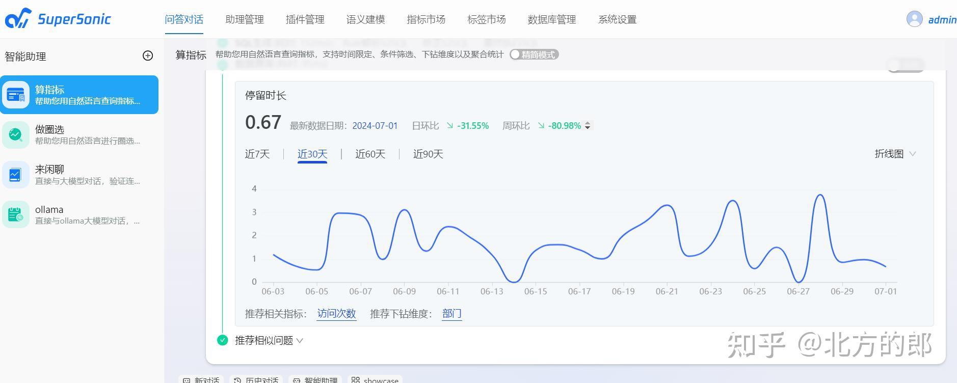 又一个Text2SQL工具，SuperSonic安装及测试 - 知乎