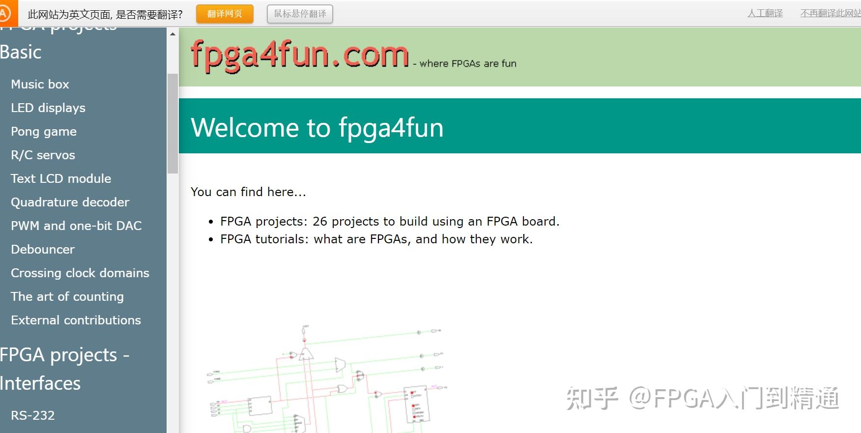 Fpga学习网站、开源网站和论坛网站汇总 知乎 