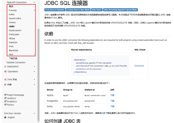 Flink SQL管理平台flink-streaming-platform-web安装搭建 - 知乎